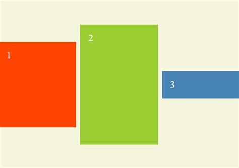 Что такое Grid Css