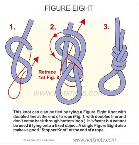 Best Knot To Make Secure Loop On End Of Rope Page 2 The Hull Truth
