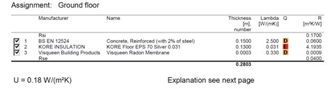 How Do You Calculate A U Value Kore Insulation