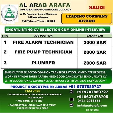 Online Interview Cv Selection July 30 2024