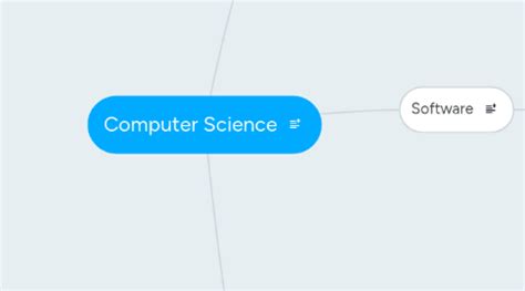 Computer Science MindMeister Mind Map Computer Science MindMeister Mind Map