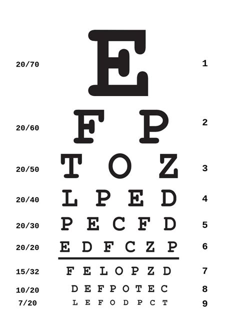 Free Printable Eye Reading Chart Download Free Printable Eye Reading