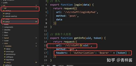 Vue Element Admin