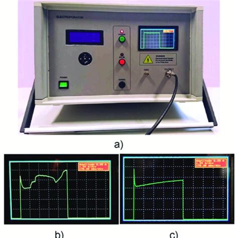 Simplified Block Diagram Of The Square Wave Pulse Generator Hv Download Scientific Diagram