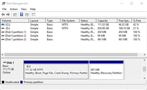 How To Manage Hard Drive Partitions And Volumes In Windows