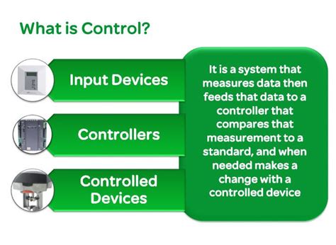 Mcq On Building Controls I An Introduction To Building Controls