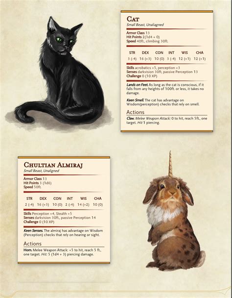 Pin By Kuro Mitsuko On Dandd Maps N World Dnd Dragons Dnd Stats Dnd Monsters