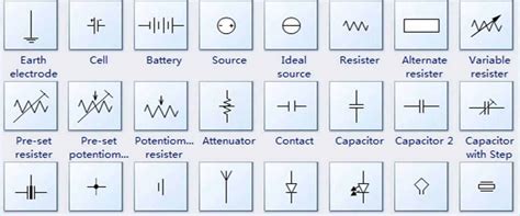 Schematics Circuit Diagram Symbol Circuit Diagram