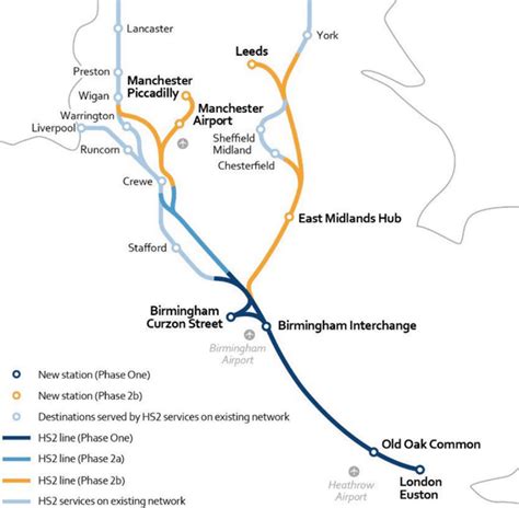 Pros And Cons Of High Speed Rail Hs2 Economics Help