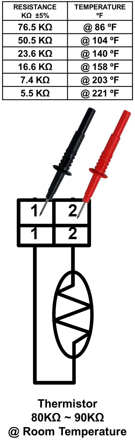 TL TE LG Error Codes