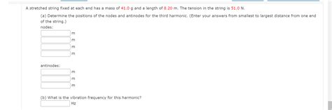 Solved A Stretched String Fixed At Each End Has A Mass Of Chegg Com