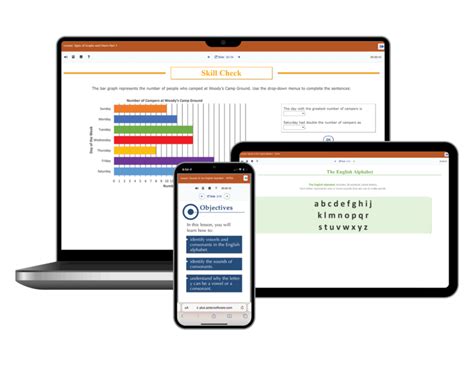 Fundamentals Series Digital Aztec