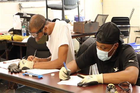 How Long Does It Take To Form A Career In The Plumbing Industry