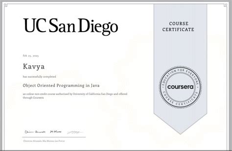 Java Objectorientedprogramming Softwaredevelopment Learning Growth Kavya Gowda