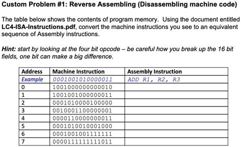 Custom Problem 1 Reverse Assembling Disassembling Machine Code The