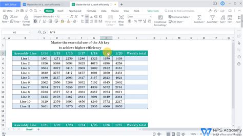 Master The Alt Key To Work Efficiently WPS Academy Free Office Courses