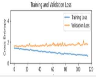 GitHub Bingobangkit Go Bin ML Model