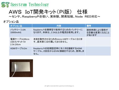 はじめてのAWS IoT開発キットPi版の販売 スペクトラムテクノロジー株式会社