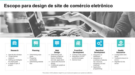 Os 5 Principais Modelos De Escopo De Site Com Amostras E Exemplos