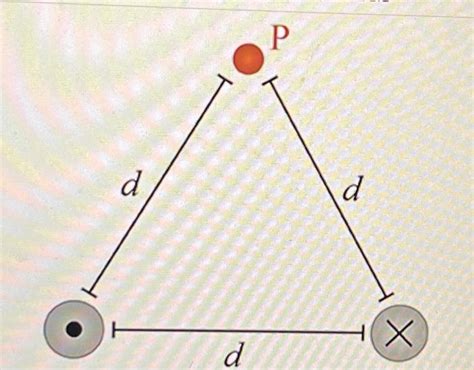 Solved 17 Problem 2 Consider Two Two Long Straight