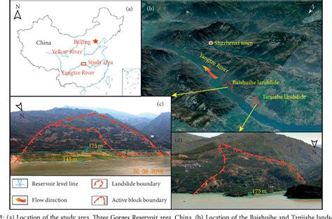 figure 1 from direct interval prediction of landslide displacements