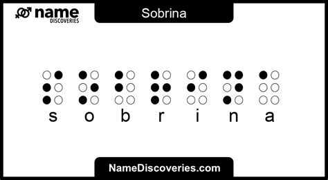 Sobrina Name Meaning And Origin