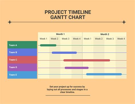 colorful project timeline gantt chart template venngage