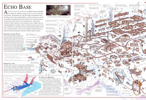 Echo Base Data Card Location At Maureen Baker Blog
