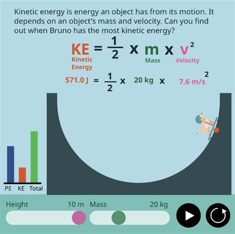 Total Energy Formula Kinetic And Potential