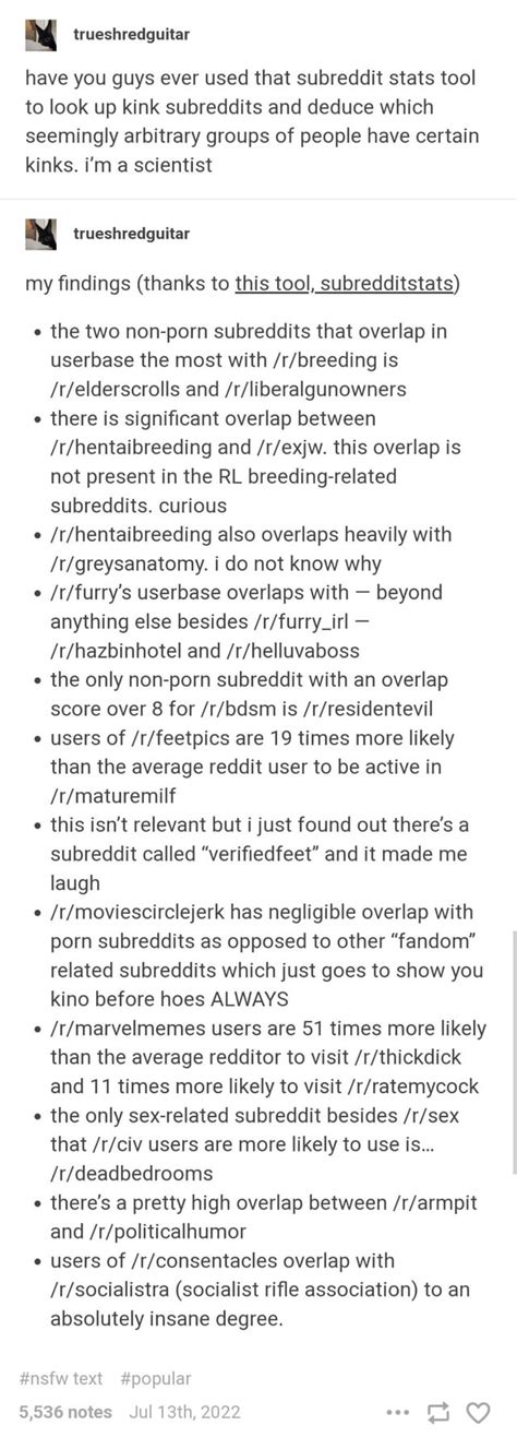 Statistical Analysis Rcuratedtumblr