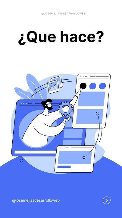 ¿qué Hace Un Desarrollador Web Descúbrelo En 1 Minuto Desarrolladorweb Frontend Backend Css