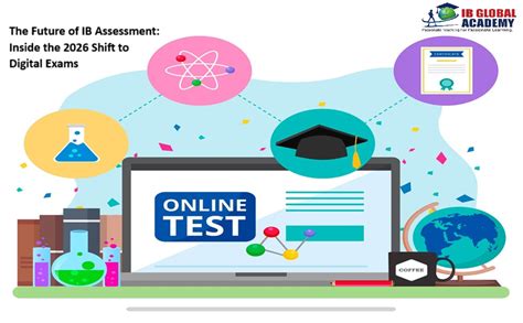 The Future Of Ib Assessment Inside The 2026 Shift To Digital Exams