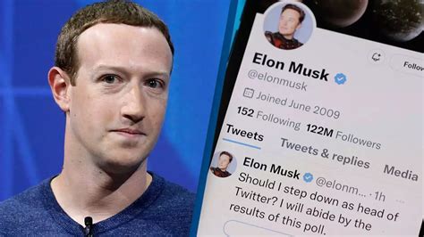 Elon Musks Twitter Traffic Has Started Tanking After Launch Of Mark