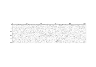 Examples Gallery Cr Sparse Documentation