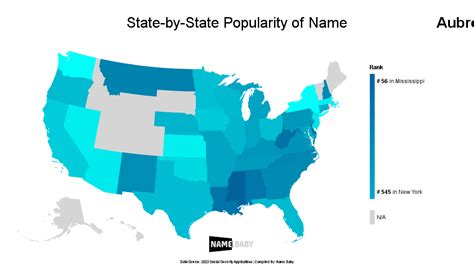 Aubree Name Meaning And Popularity