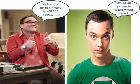 Analytical Method Validation Bouabidi Risk Accuracy β Tolerance Interval Measurement