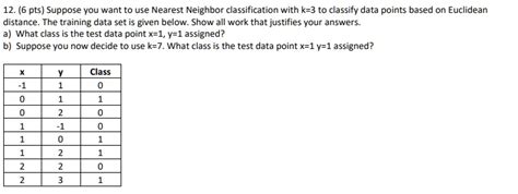 solved 12 6 pts suppose you want to use nearest neighbor