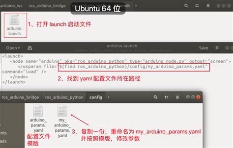 树莓派rosarduino造一台导航小车完整代码硬件调试arduino Gps导航小车 Csdn博客