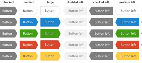 Button Проверить и поправить стили Issue skbkontur retail ui GitHub