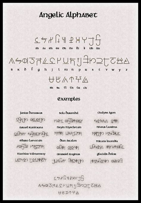 Angelic Language Of Light Alphabet Cfzhf