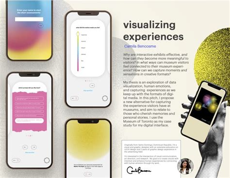Camila Bencosme On Linkedin Datavisualization Design Uxdesign