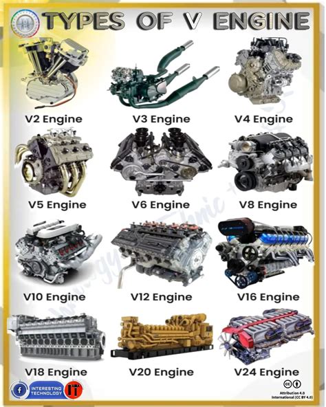 Types Of Vehicle Sensors At Alicia Finch Blog