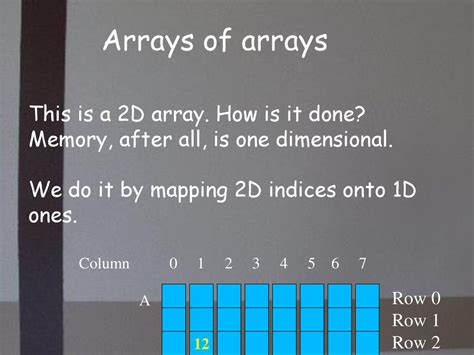 Programming for Art: Images - ppt download