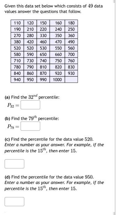 solved given this data set below which consists of 49 data