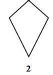 Given Here Are Some Figures Classify Each Of Them On The Basis Of The Following A Simple Curve