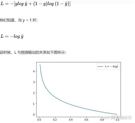 交叉熵损失函数 知乎