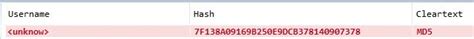 How To Brute Force A Password MD Hash InfosecScout