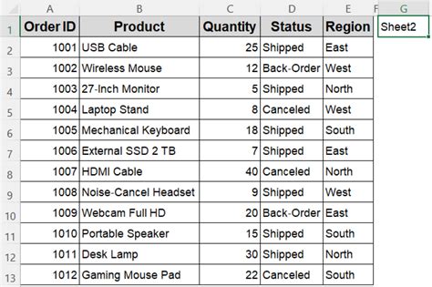 How To Copy Range To Another Sheet Using Excel Vba Excel Insider