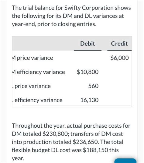 Solved Module Seven Problem Set Question 2 Of 2 12525⋮⋮ Dm