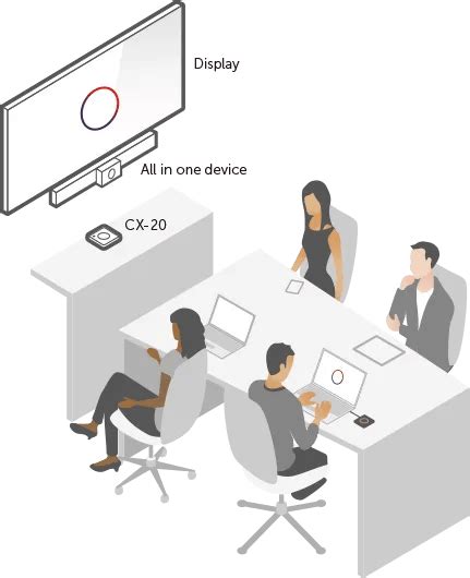 可立享罗技会议室解决方案 小型 无线会议 Barco Zh